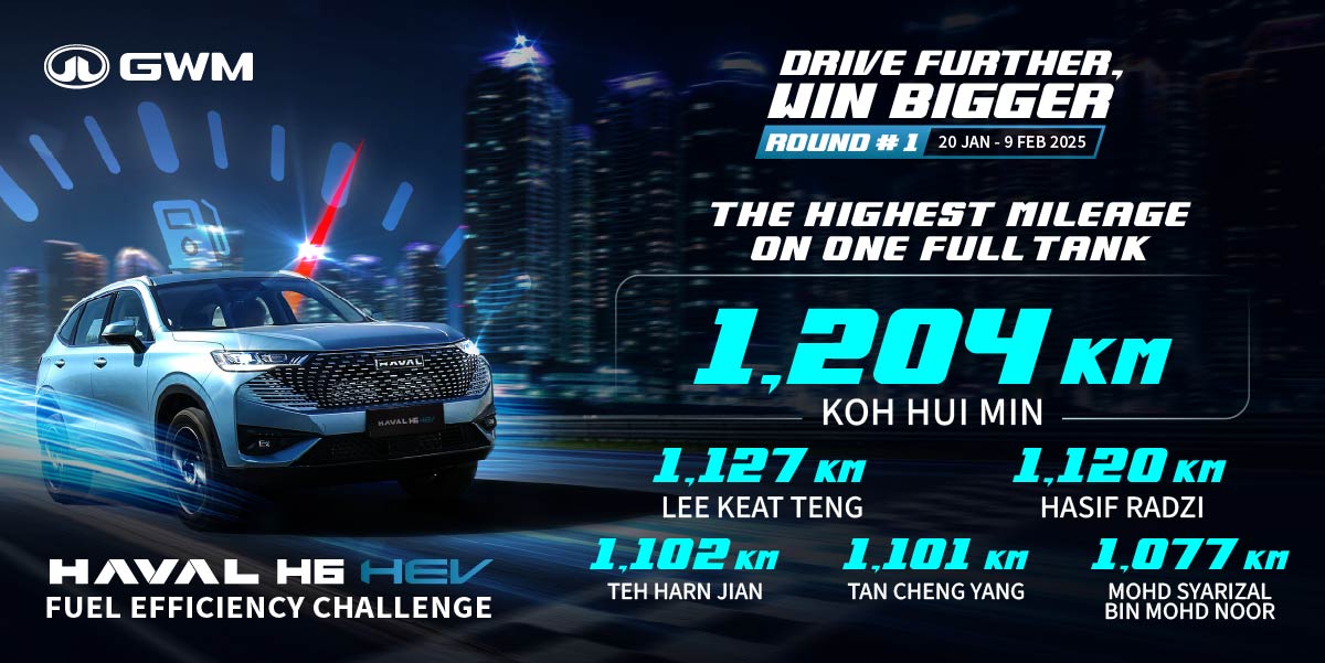 GWM HAVAL H6 HEV 省油王！一桶油跑出 1,204 公里，真有那麼厲害？ - riderath.com